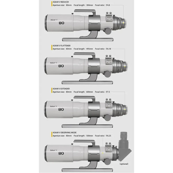 Askar V Modular APO Telescope: 60mm/80mm Lenses, multi focal Length